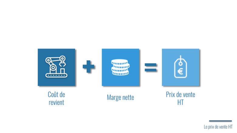 LA FIXATION DU PRIX – M'SIEUR