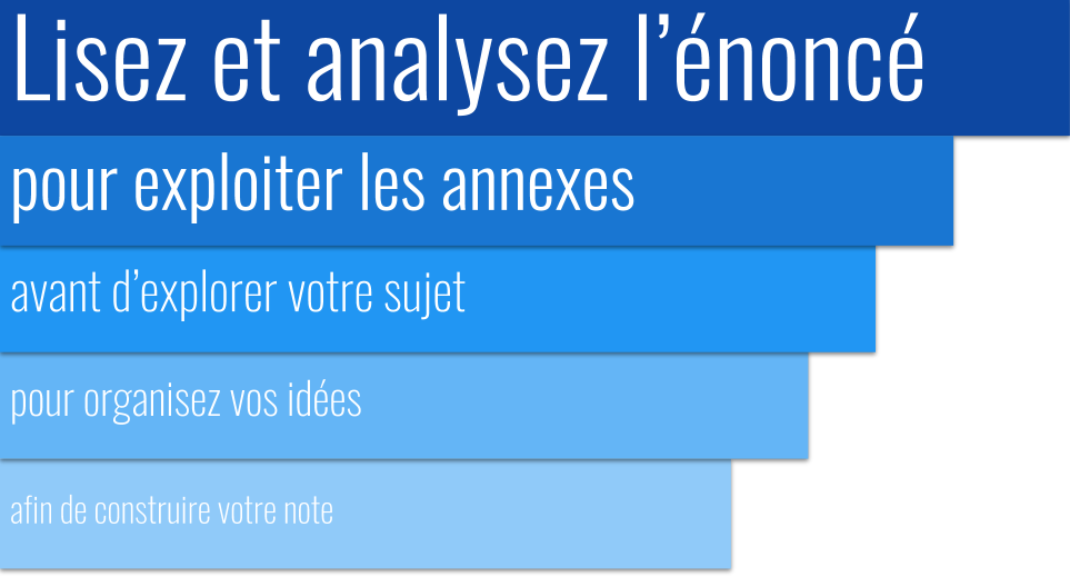 La note structurée – M'SIEUR