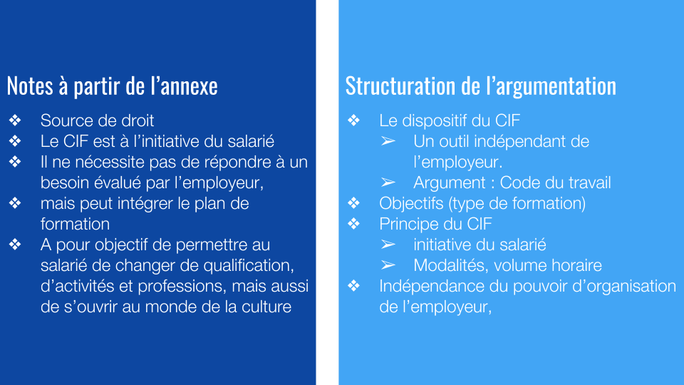 La note structurée – M'SIEUR